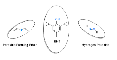 Peroxides and peroxide-forming chemicals