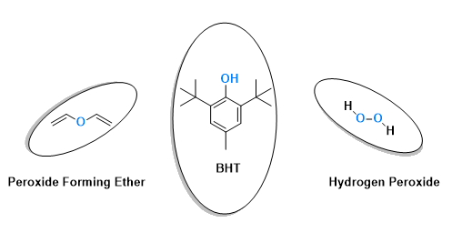 Peroxides and peroxide-forming chemicals