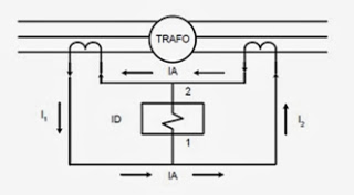 For Student: Relay Differensial