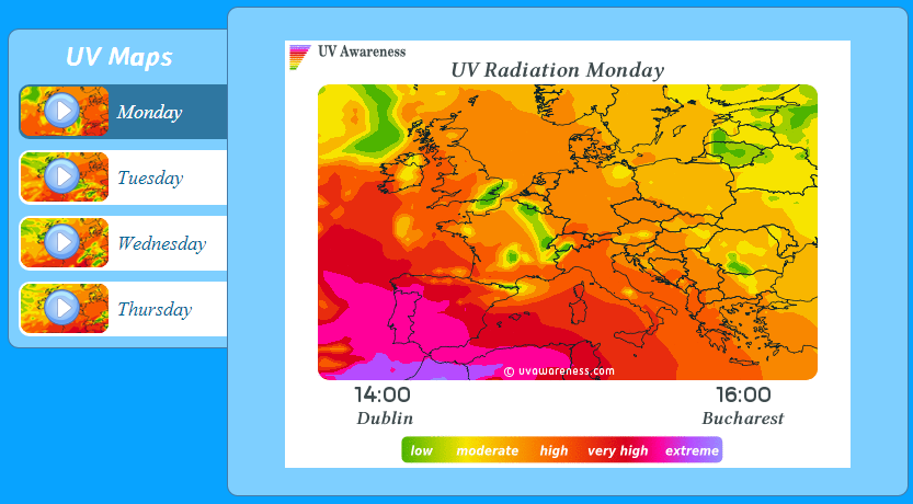 Birding Image Quality Tool: July 2014