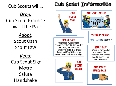 Strong Armor: Cub Scouts - Scout Oath and Law Helps and Printables