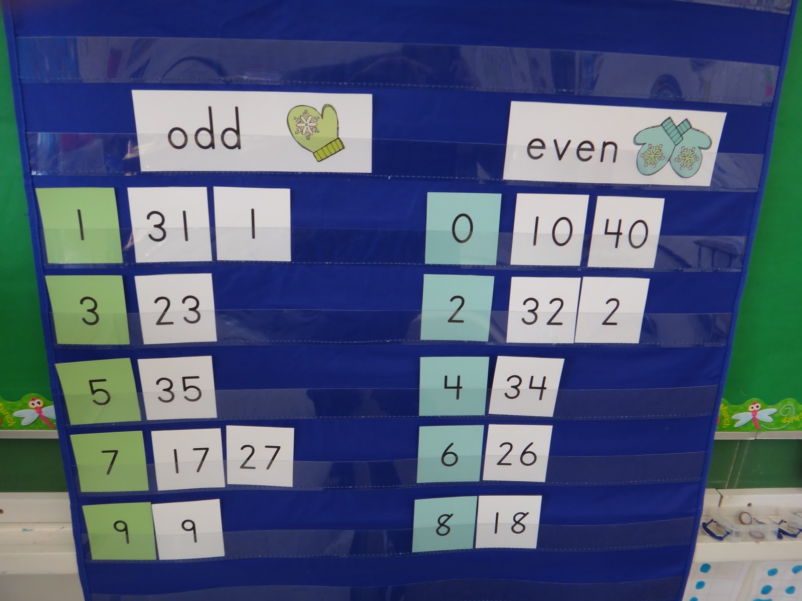 First Grade Garden: Math Freebie! {Even and Odd Number Sort}