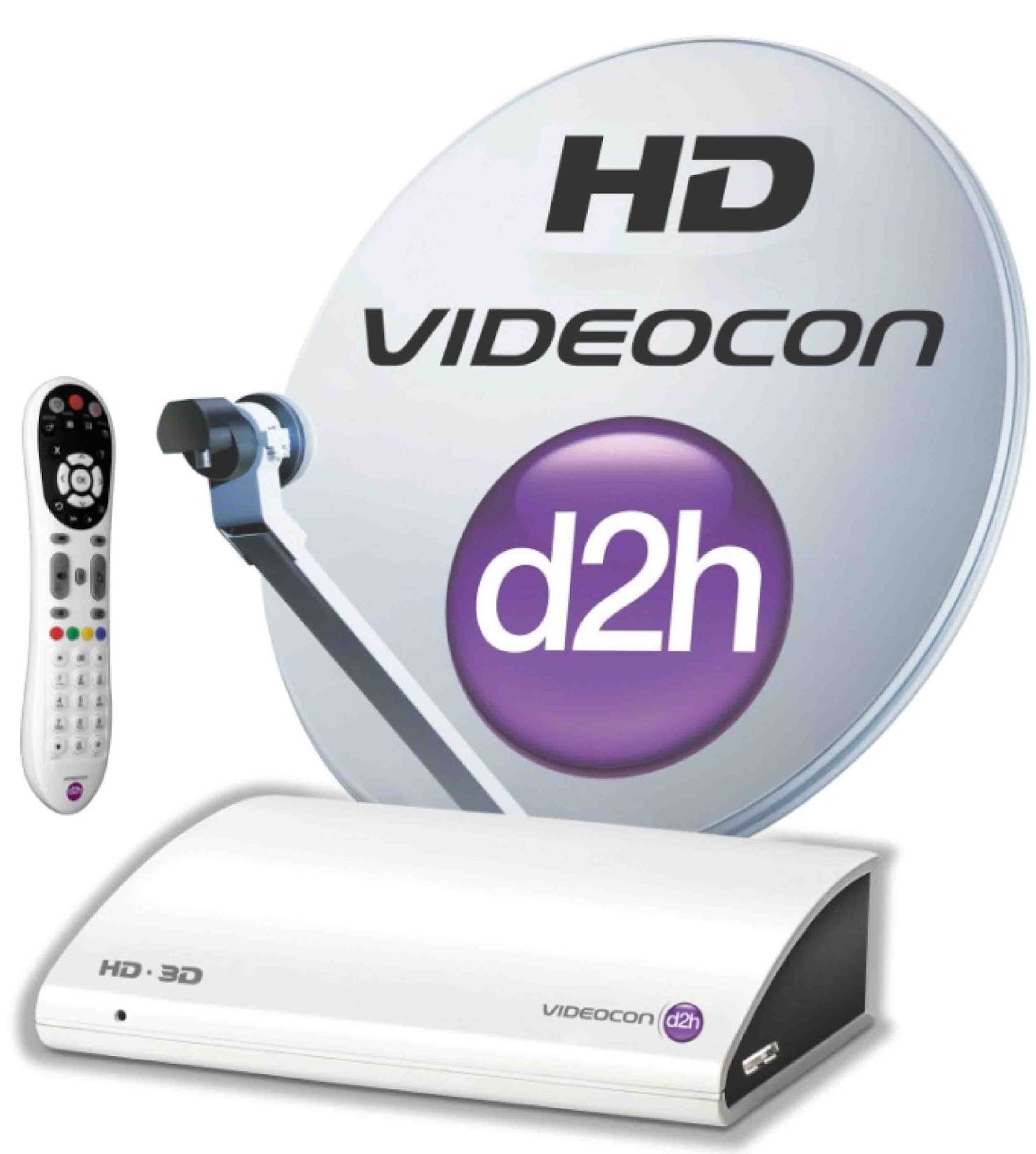 Dotnet Solutions: DTH Dealers in Calicut, Kozhikode. DTH Dealers for ...