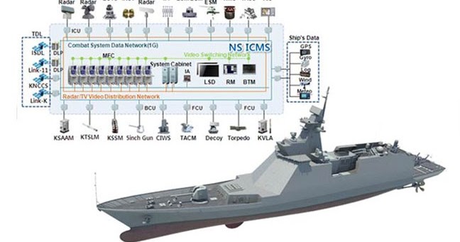 DEFENSE STUDIES: Palace had Special Interest in Navy’s Selection of ...