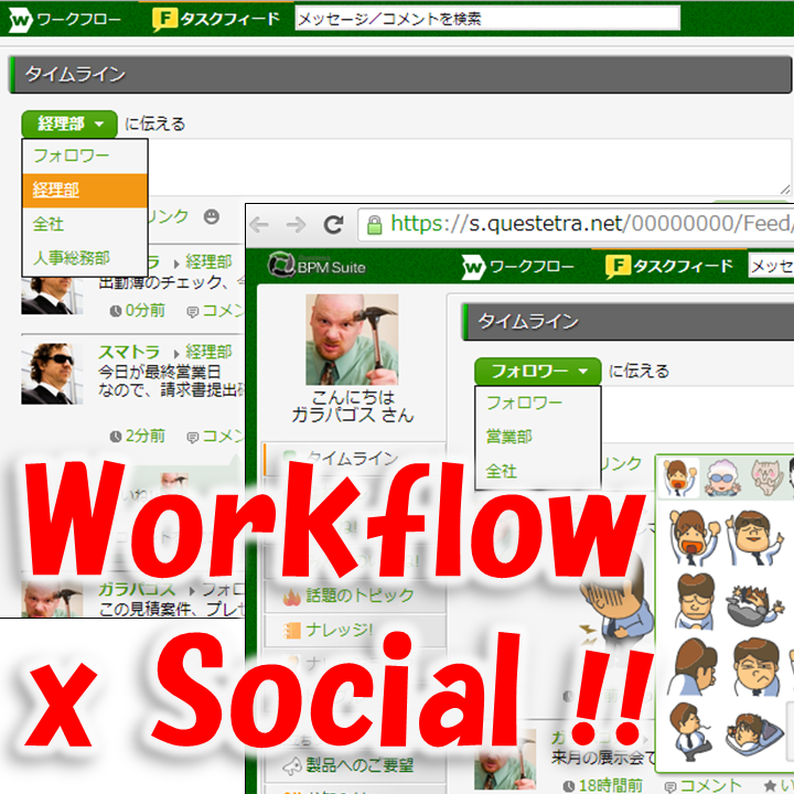 Workflow Sample Revision Control Of Internal Documents On Workflow