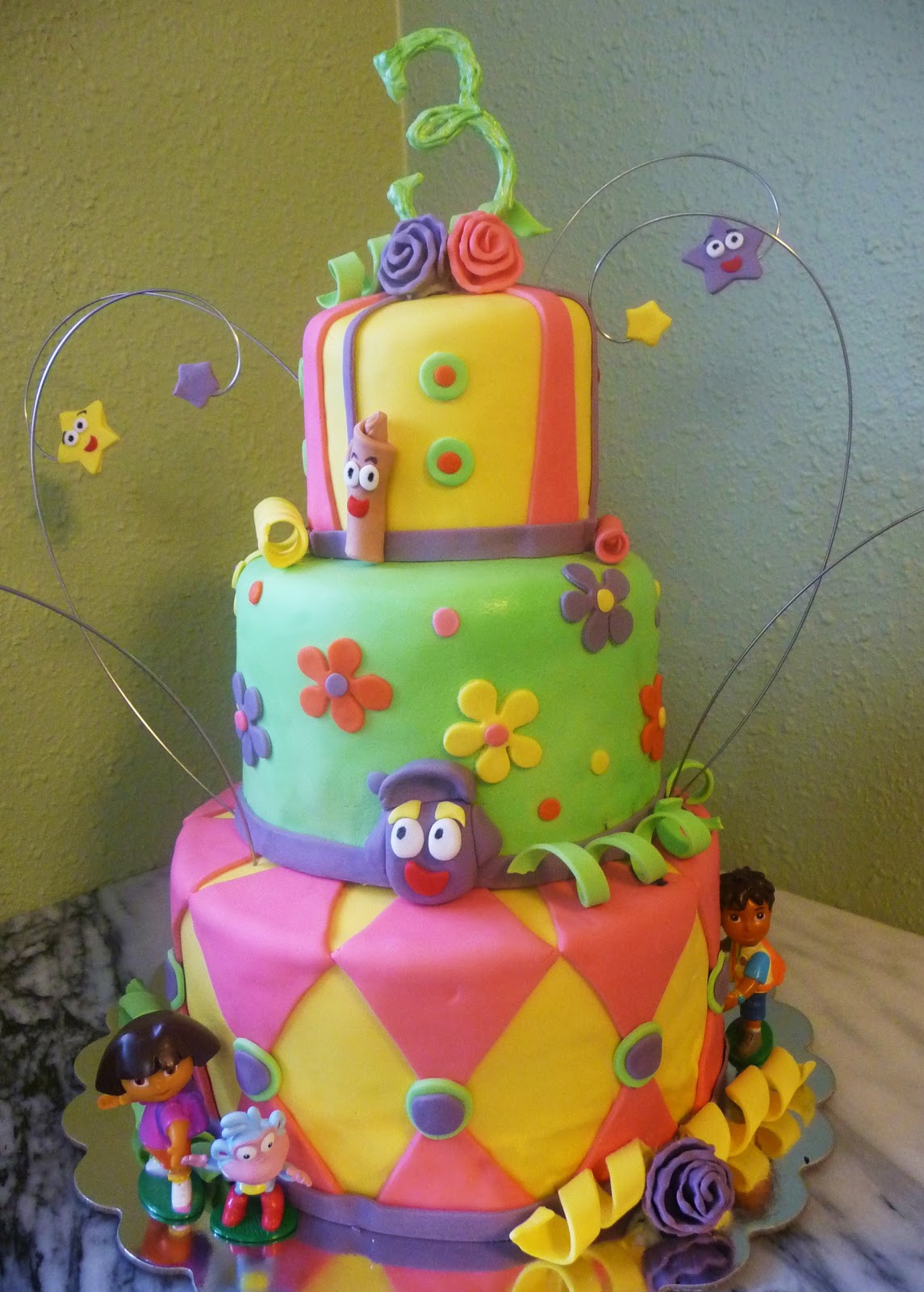 Dora the Explorer Cake