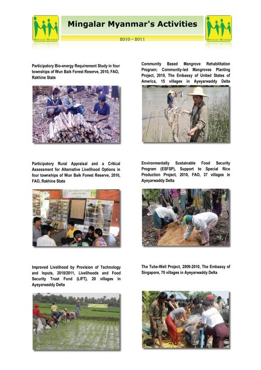 Mingalar Myanmar: Mingalar Myanmar Profile