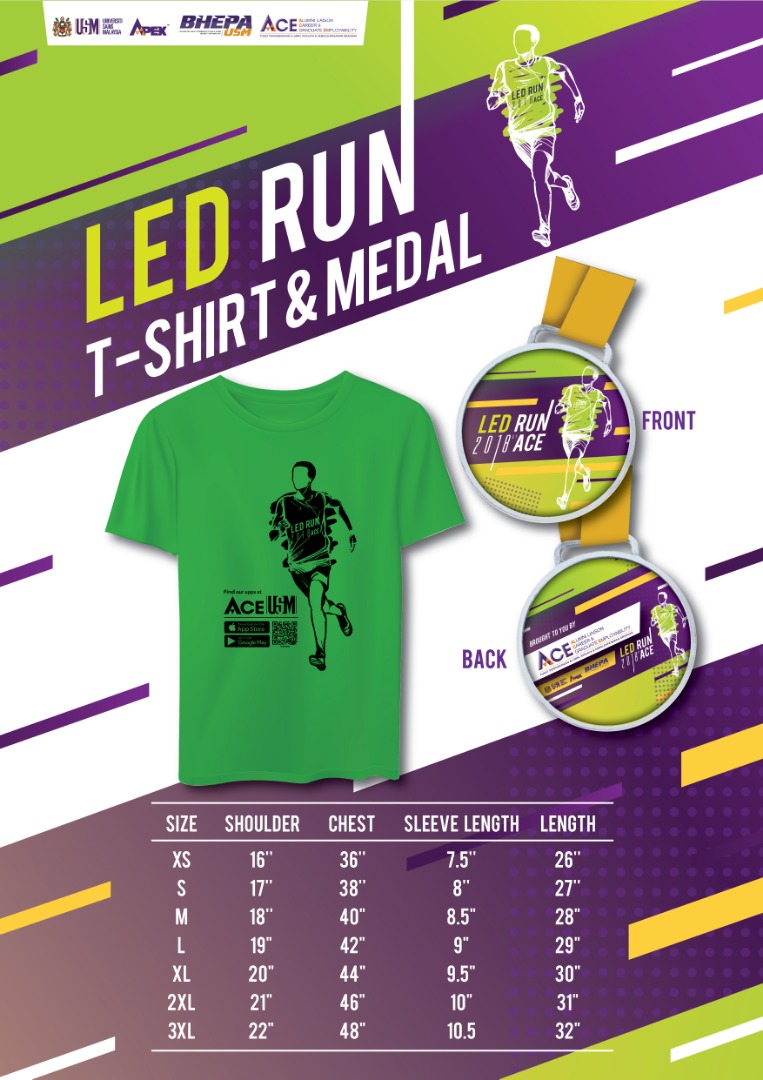 RUNNERIFIC: Led Run 2018
