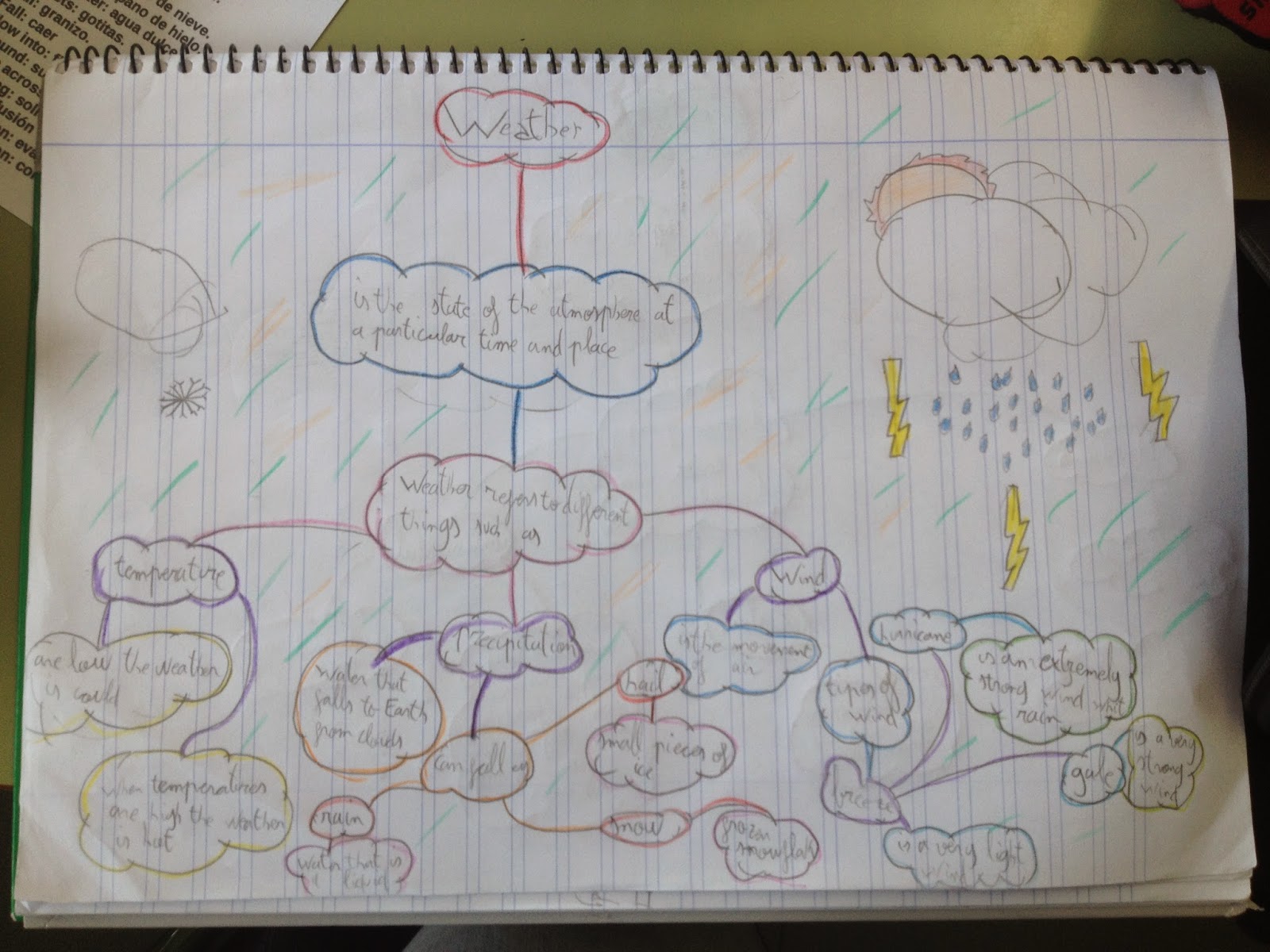 For Primary Kids: 2014