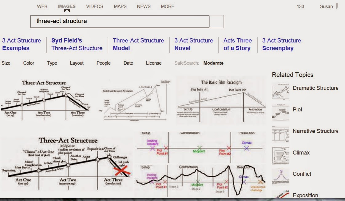 One Writer's World: Story Structure and Story Telling