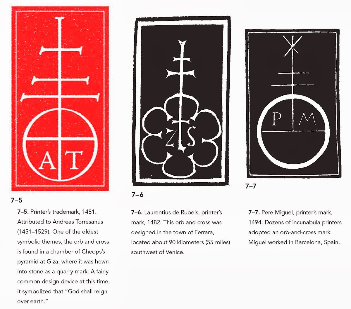 History Of Graphic Design: Week 3: Chapter 5-Chapter 8