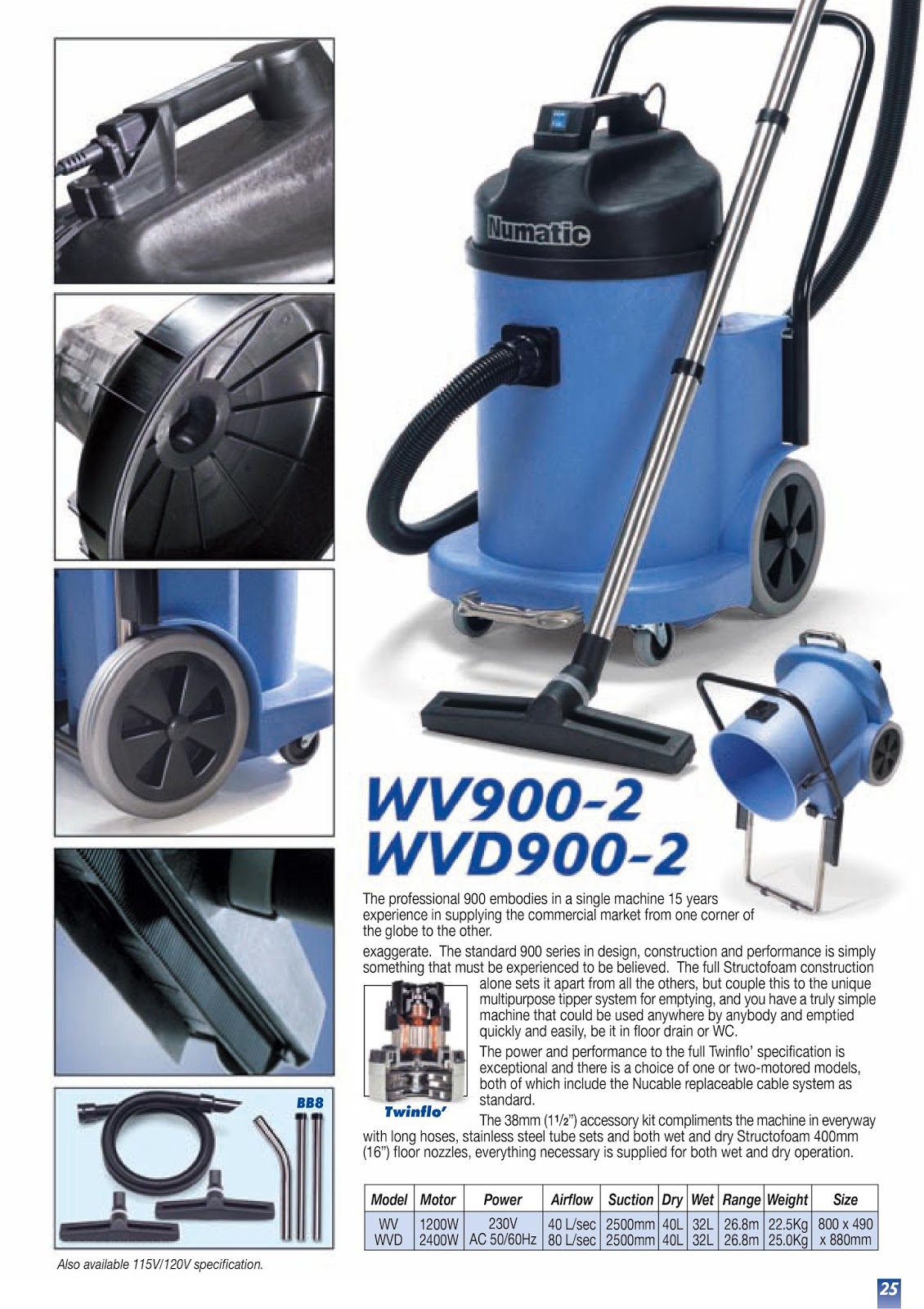 Numatic Cleancare 2007 Product Range