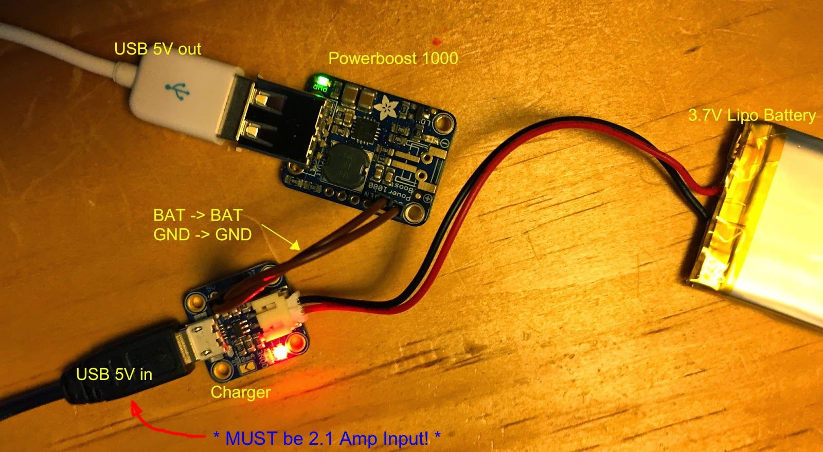 My Particle Photon / Arduino Travails: 2015