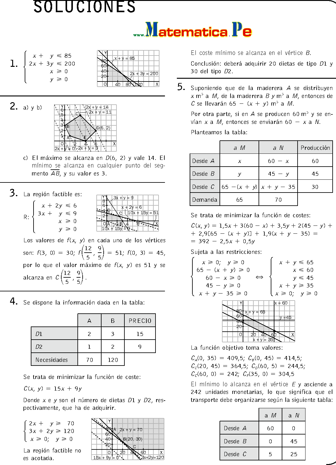 PROGRAMACIÓN LINEAL MATEMÁTICAS 2 BACHILLERATO PROBLEMAS RESUELTOS PDF