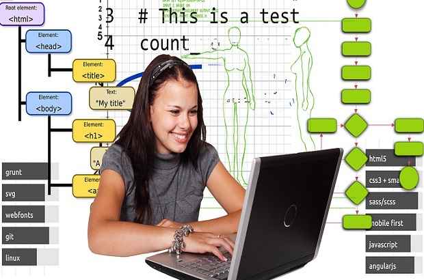 How to Use Technology in the Classroom to Improve Teaching and Learning ...