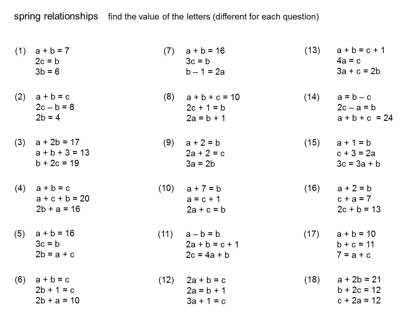 MEDIAN Don Steward mathematics teaching: spring relationships