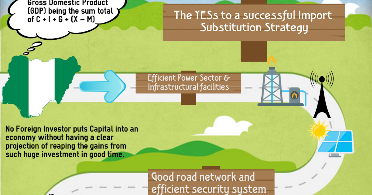 My Mind Always: Edging Towards a Robust Nigeria Economy vis-a-vis ...