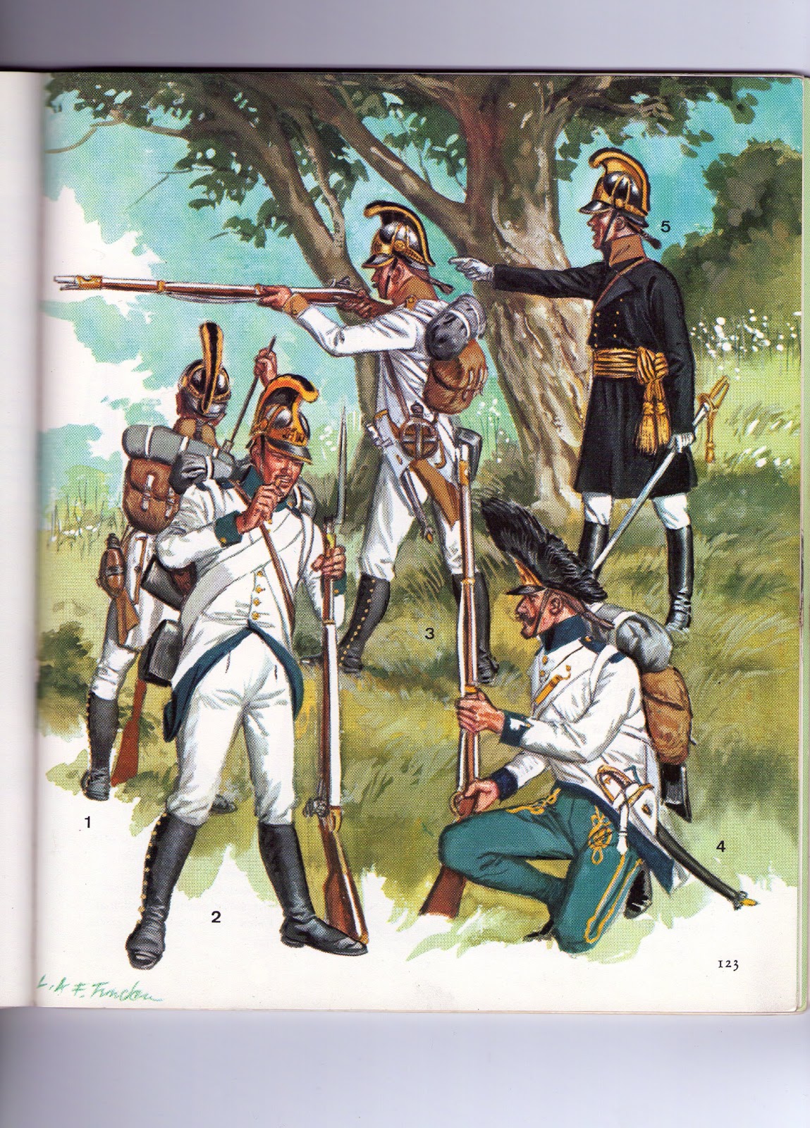 MurdocK's MarauderS: Austrian Infantry - Work in progress - Napoleonic ...