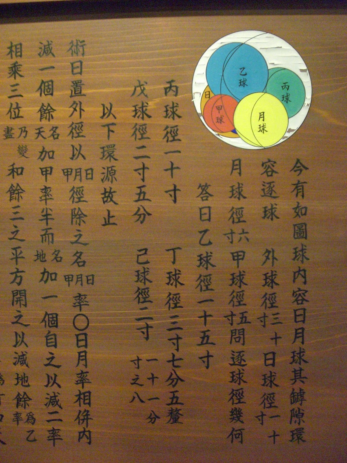 The Center of Math Blog: Throwback Fact: Sangaku