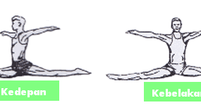 Teknik Dasar Split dan Cara Memberi Bantuan - Pendidikan Instan