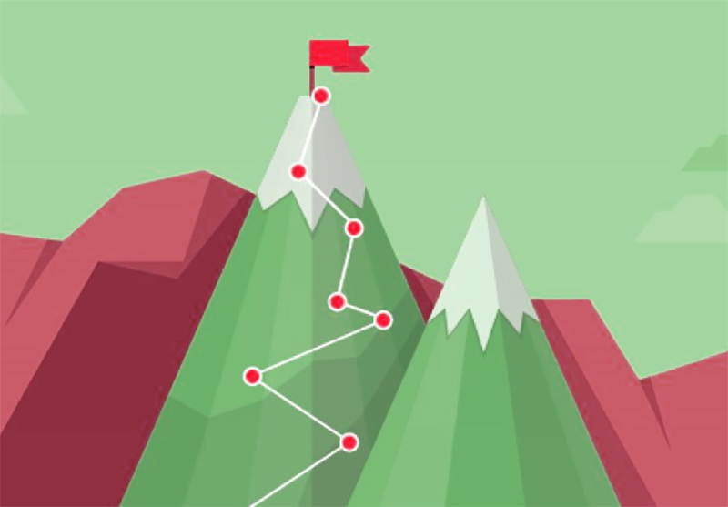 Cómo fijarse metas y convertirlas en realidad - Top Noticias Online