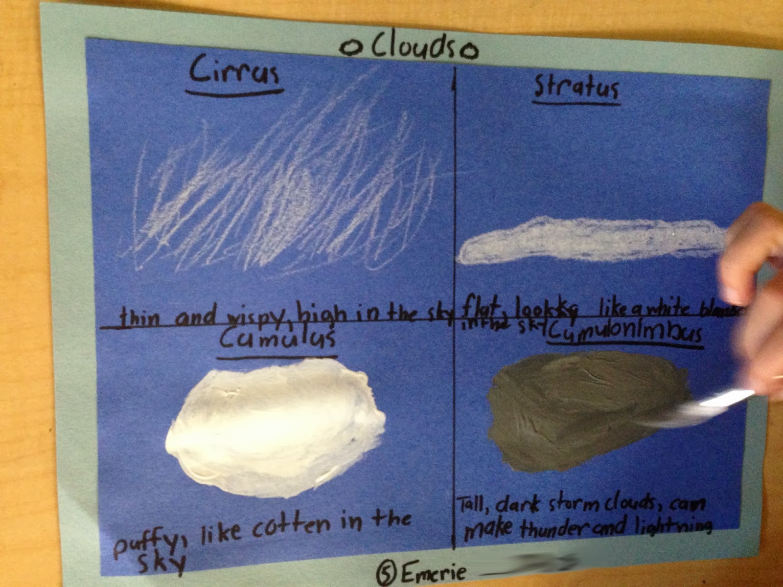 Mr.Kreutinger's Art Room!!!: ANDY PARKER'S WEATHER MACHINE - Art ...