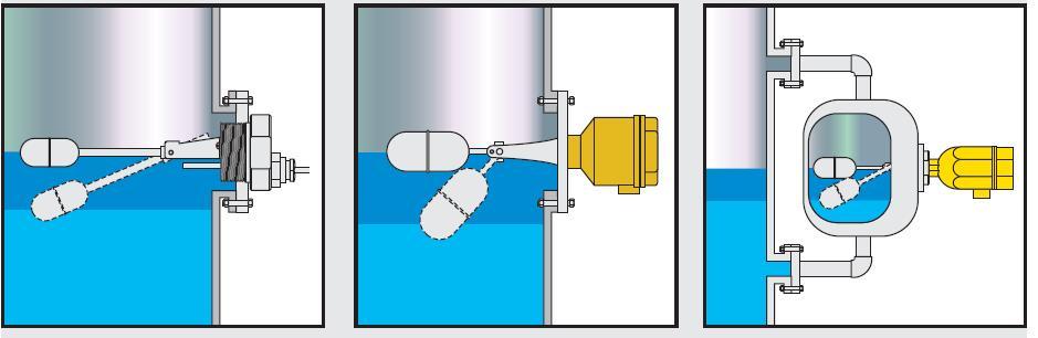Horizontal Level Switch | Wiratama Mitra Abadi