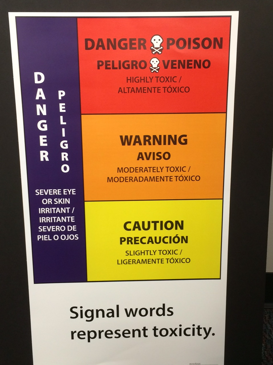 Central Cambria School District News: Poison Prevention Program