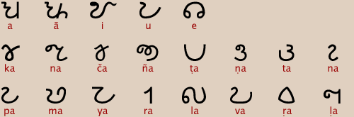 Interactive Media: Research