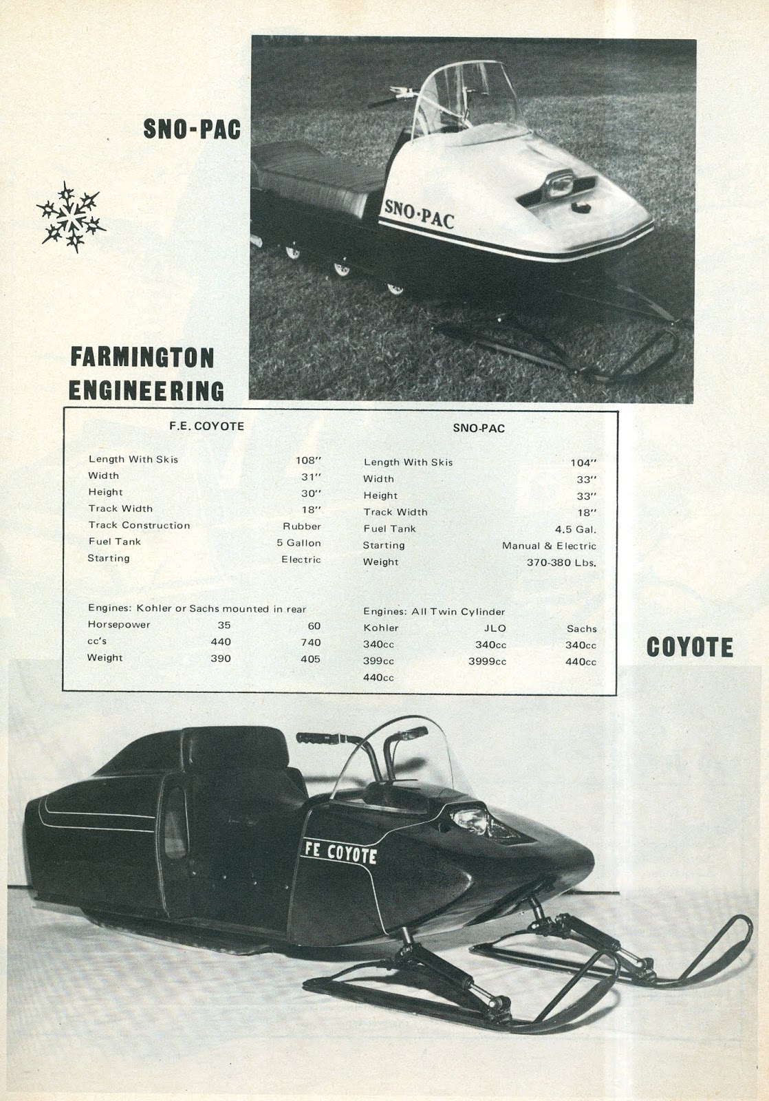 CLASSIC SNOWMOBILES OF THE PAST: 1971 SNO-PAC & COYOTE SNOWMOBILES