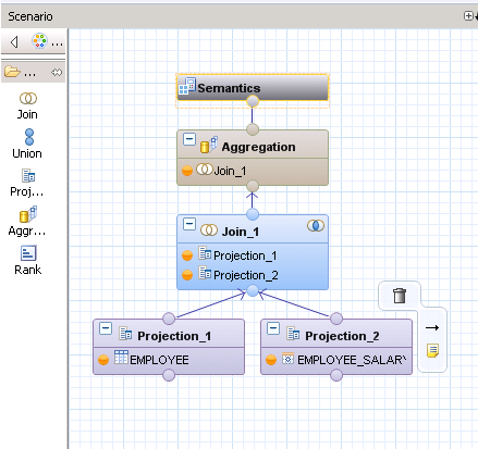 How To Use Decision Table In Calculation View In SAP HANA