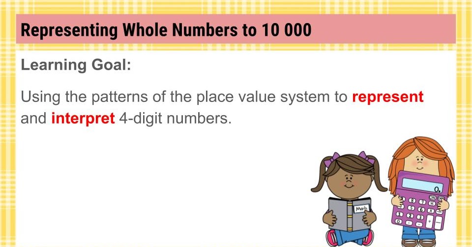 Ms Rashid: Representing Whole Numbers