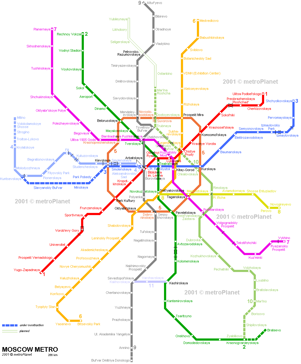 Moscu Metro Maps | Doctor Ojiplático