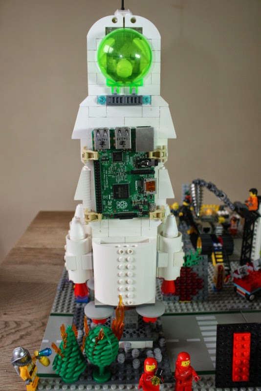 Easily Distracted: The evolution of Raspberry Pi: a Lego scene