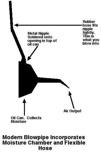 How To Build Better Lapidary Equipment: How To Solder With A Blowpipe