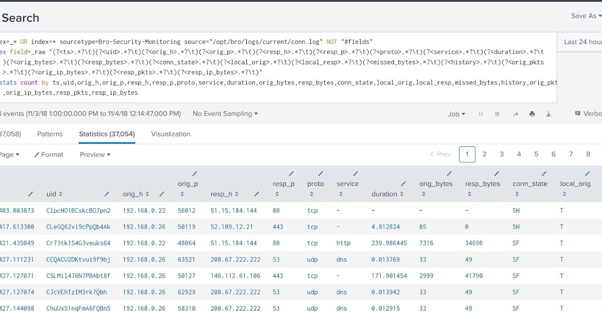 Learning by practicing: Visualizing your Zeek (Bro) data with Splunk - conn.log (connection logs)