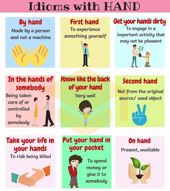 25+ Useful Idioms with Hand You Should Know
