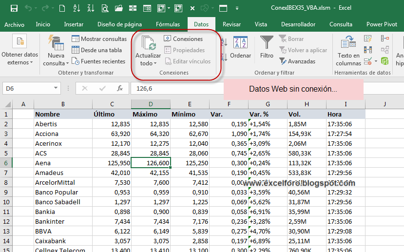 Vba Importar Table Html Desde Web A Excel Excel Foro Un Blog De Excel