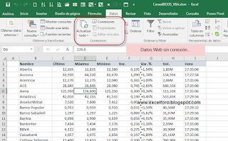 VBA: Importar Table HTML desde Web a Excel | EXCEL FORO: Un blog de Excel