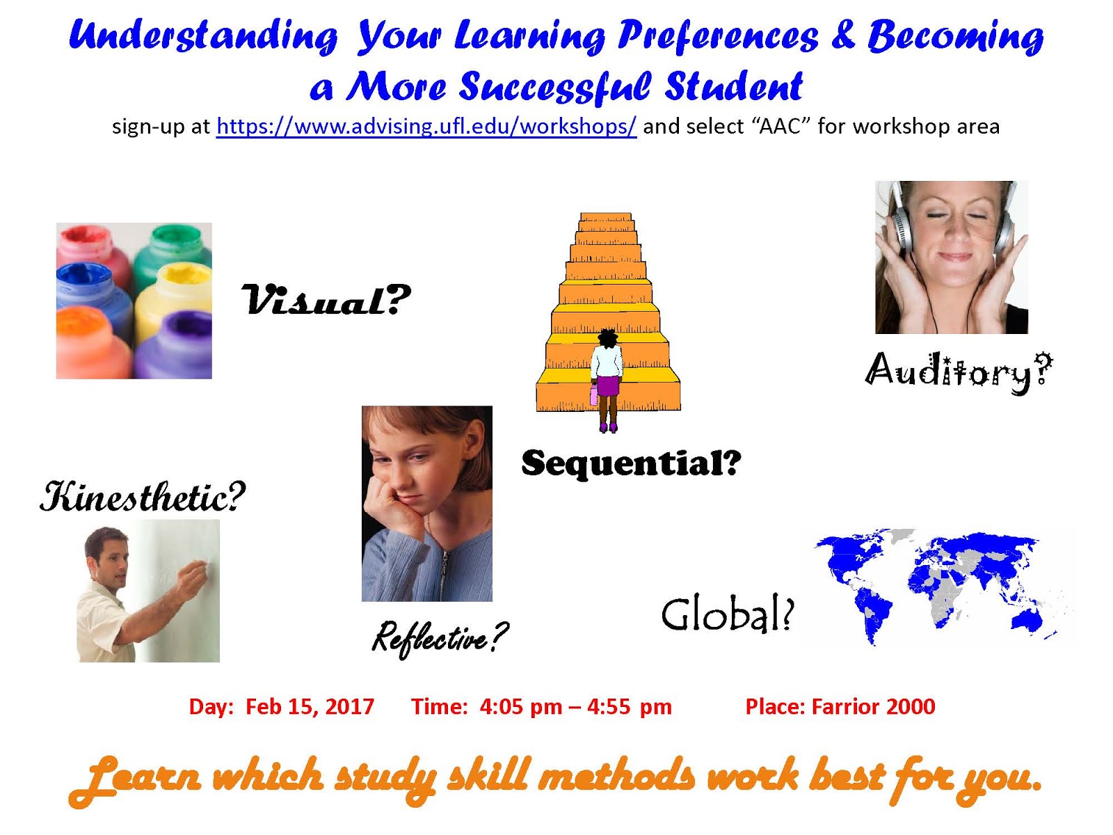 News and Notes... Info for ABE Graduate Students: Learning Preferences ...