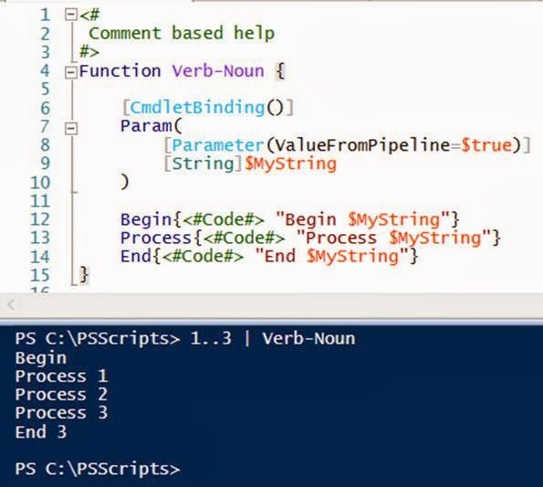 Stein Salfischberger Powershell Cmdlet Function Begin Process End