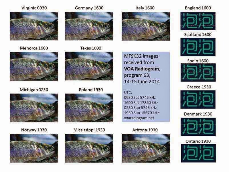 Shortwave Central: VOA Radiogram weekend schedule