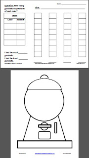 Bishop's Blackboard: An Elementary Education Blog: Gumball Machine ...