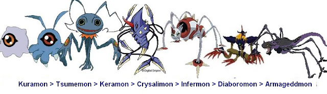 Tudo sobre Digimon!: Inimigo - Diaboromon