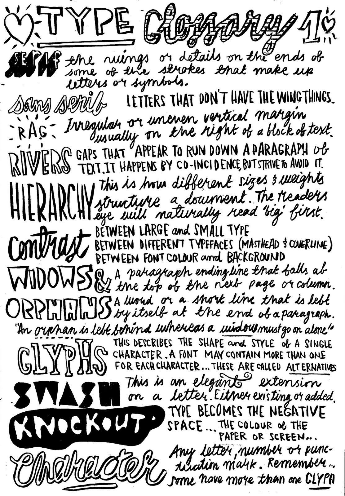 Dan Haycocks - Blog - Unbatondecolle: Type stuff.1