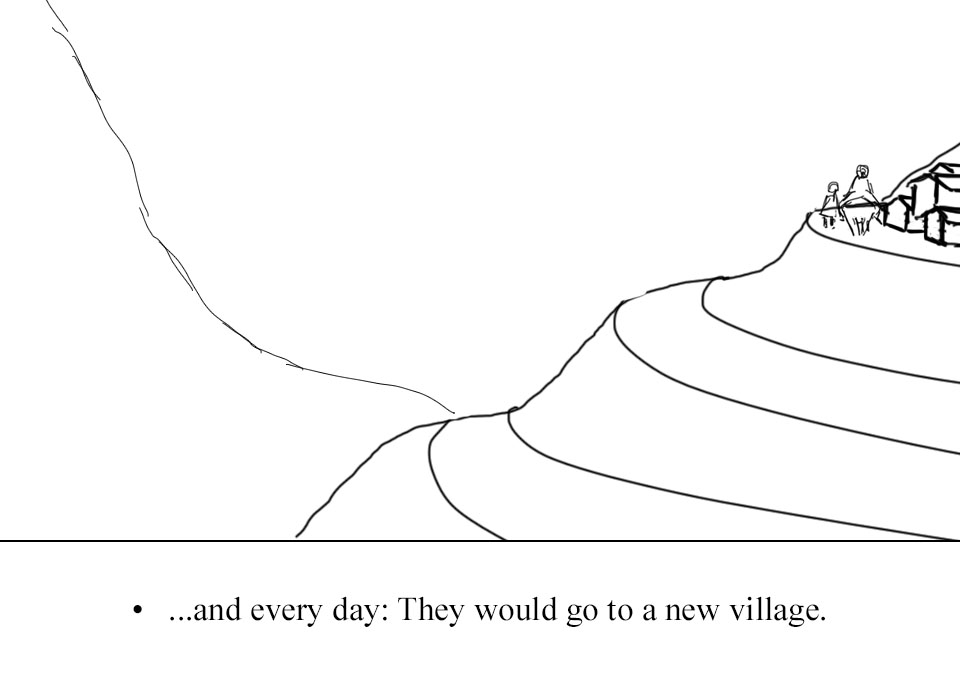 Aesthetic: A 5 panel story.