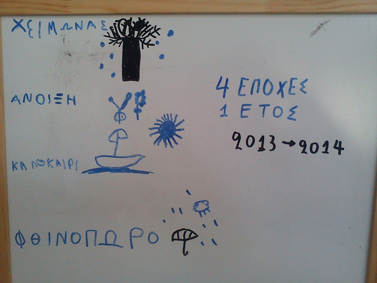 Kindergarten Today: ΟΙ 4 ΕΠΟΧΕΣ ΤΟΥ ΧΡΟΝΟΥ