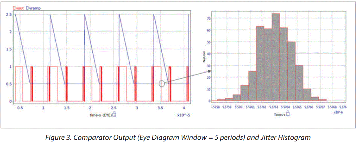 Image Sensors World: Mentor Graphics CIS Verification