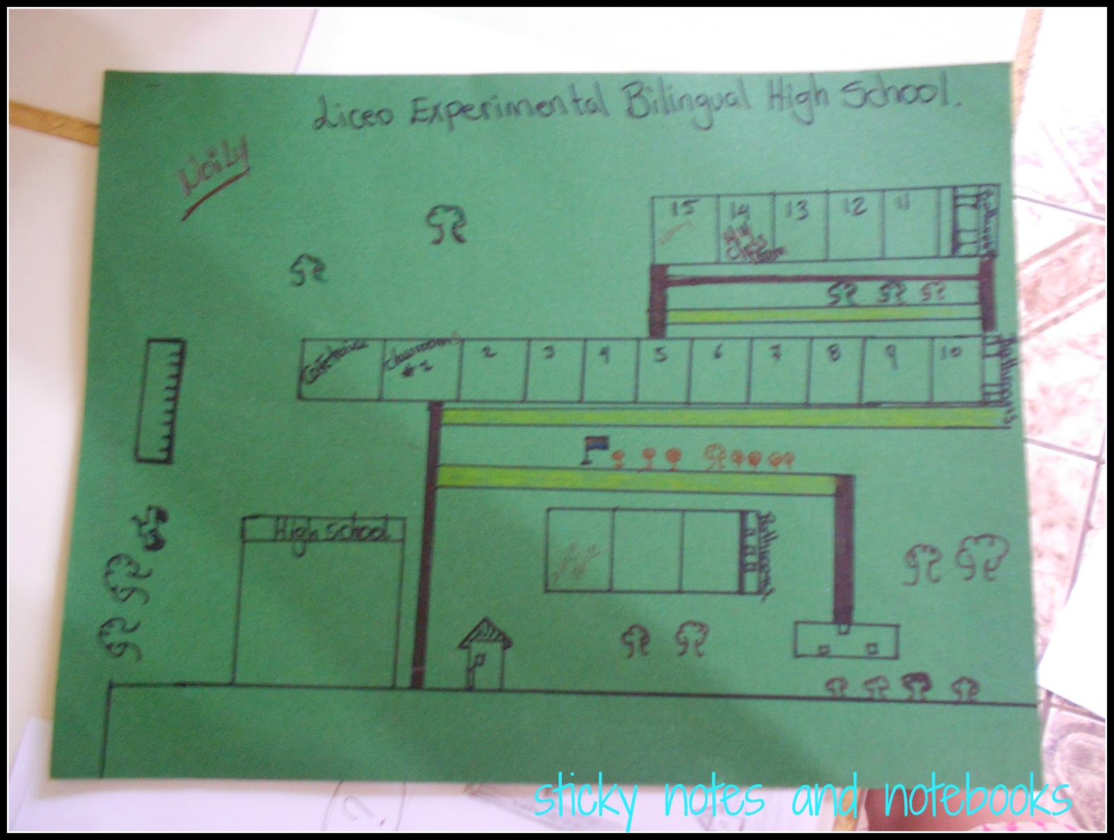 sticky notes and notebooks: Giving and Receiving Directions (beginner ...