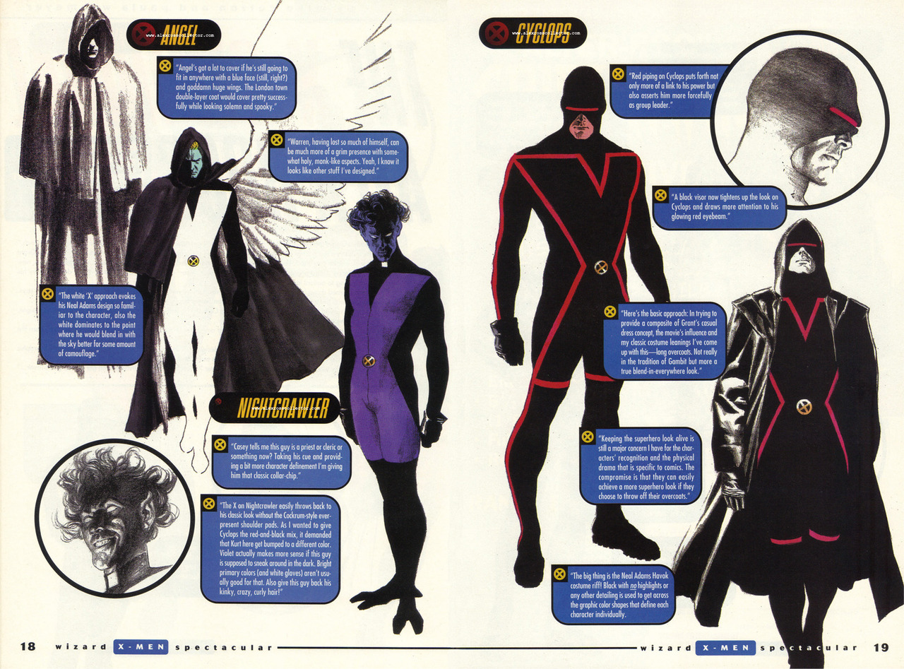 The Unpublished X-Men: Alex Ross X-Men
